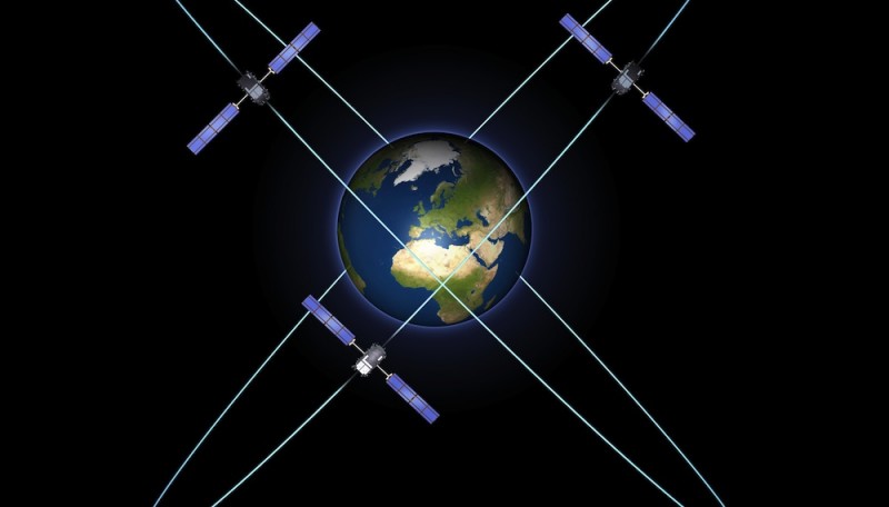 De todo un poco: Sistema Beidou-2/Compass- China un paso en la Tecnologia