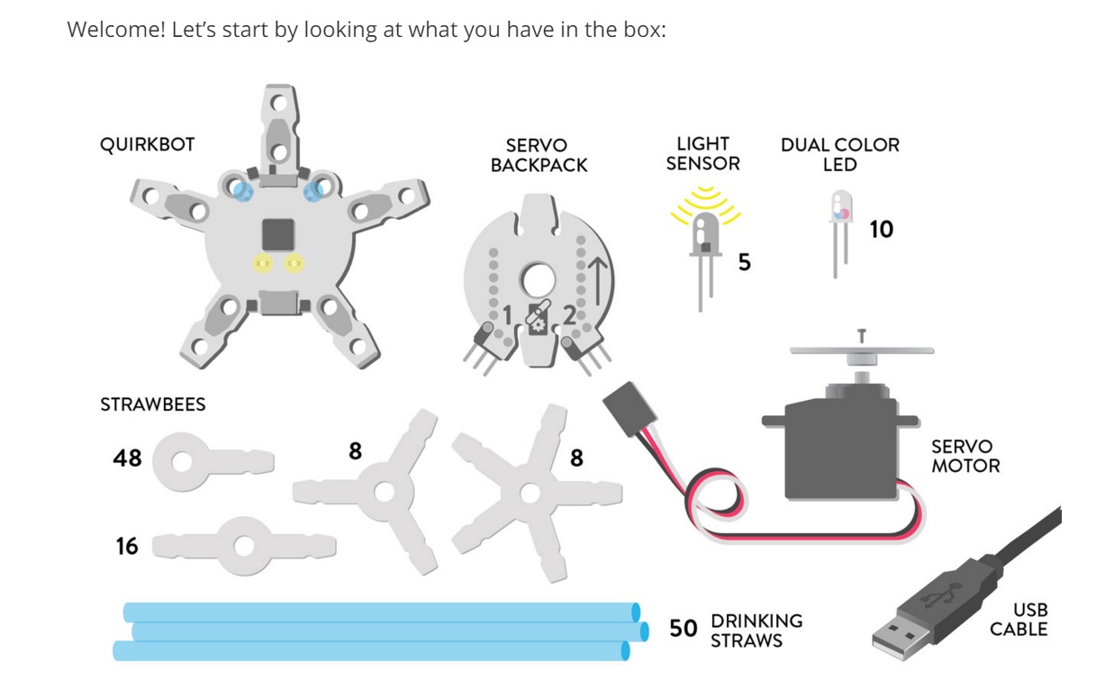 North Bingham County District Library STEM Kits: 2016