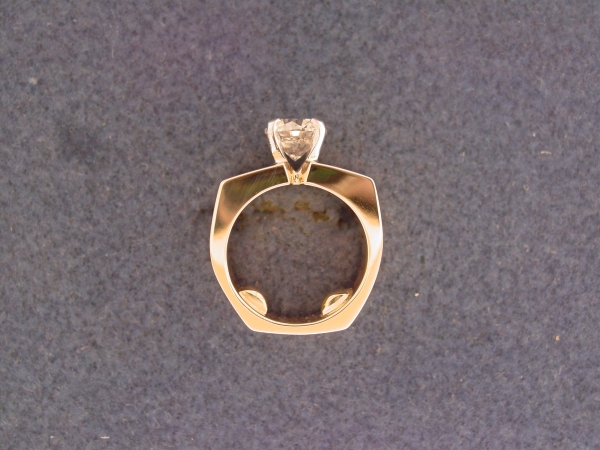 Gems & Knowledge: Types of Ring Sizing Assistants