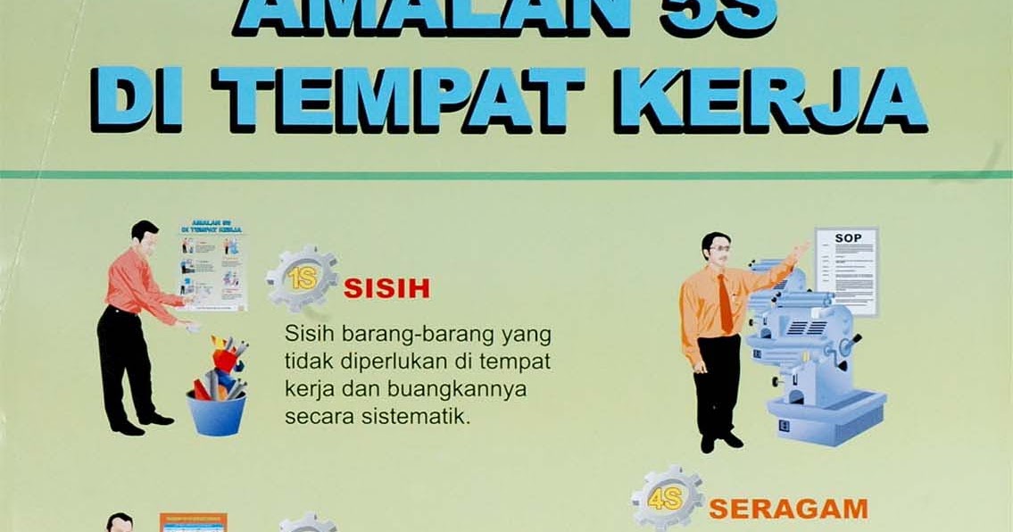 Blog e-Pendidikan Islam - Mencari Syurga Jiwa: Di sebalik Amalan 5s Di ...