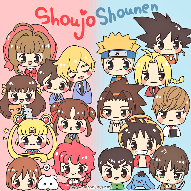 Laniify | Anime & Manga Fangirl for Life: Wie sinnvoll sind Kategorien ...