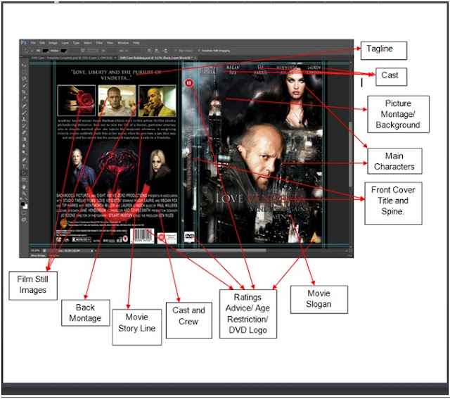 Digital Imaging Software: DVD Cover Conventions