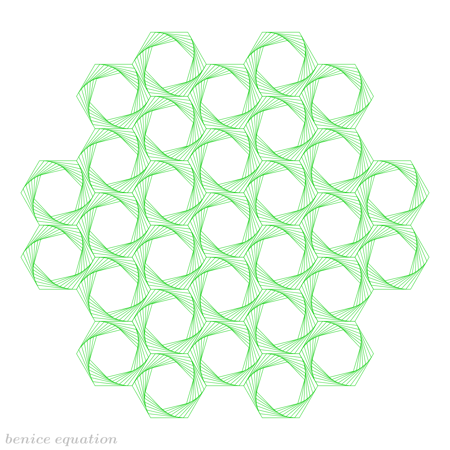 Fun math art (pictures) - benice equation: Tiling by Nested Polygons (1)