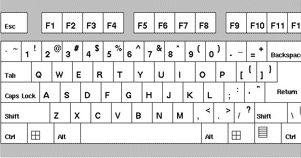 Alessandro Riva tecnologia: Impostare tastiera italiana su Ubuntu ...