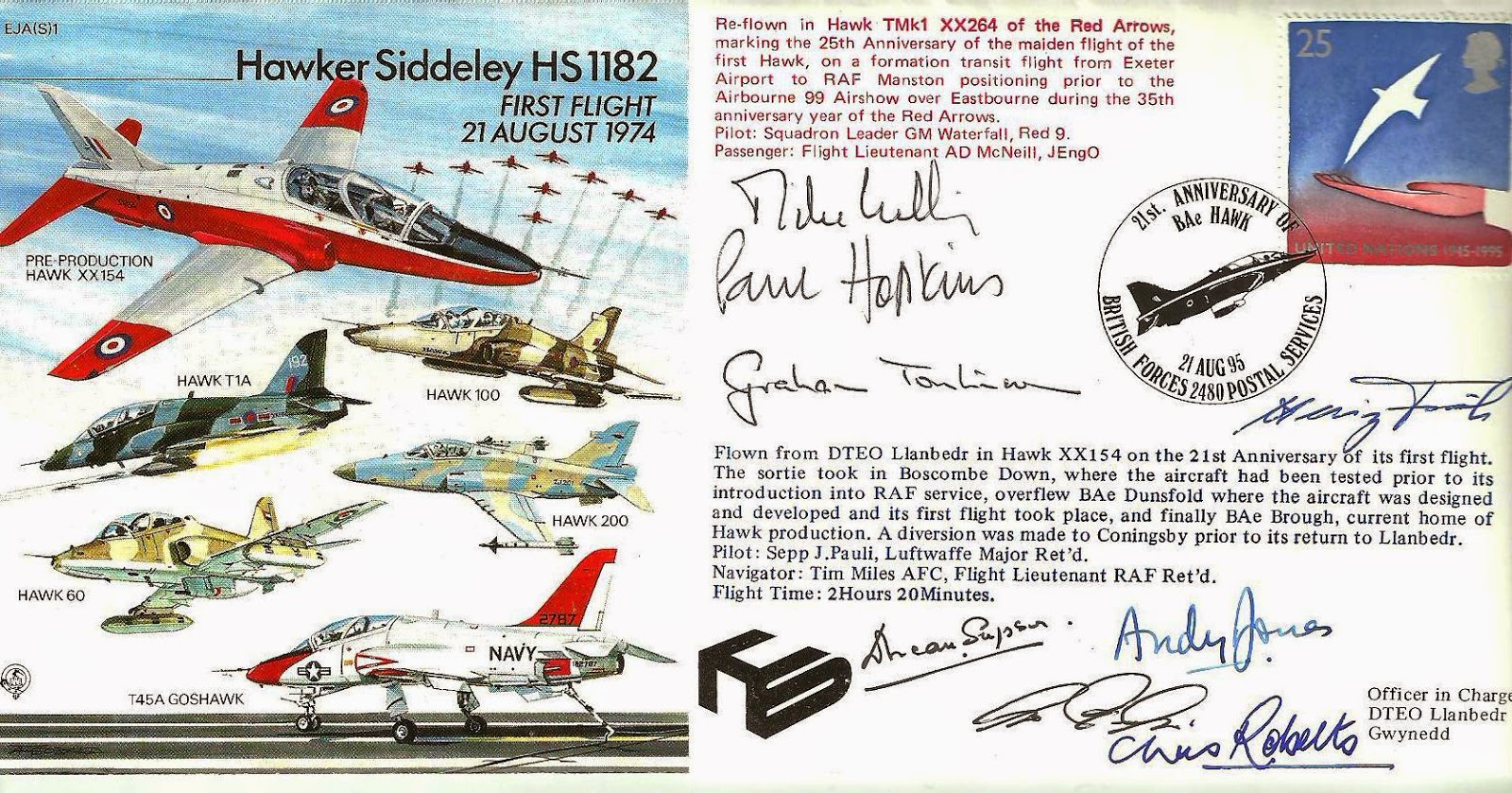 Test & Research Pilots, Flight Test Engineers: Mike Snelling AFC 1941-