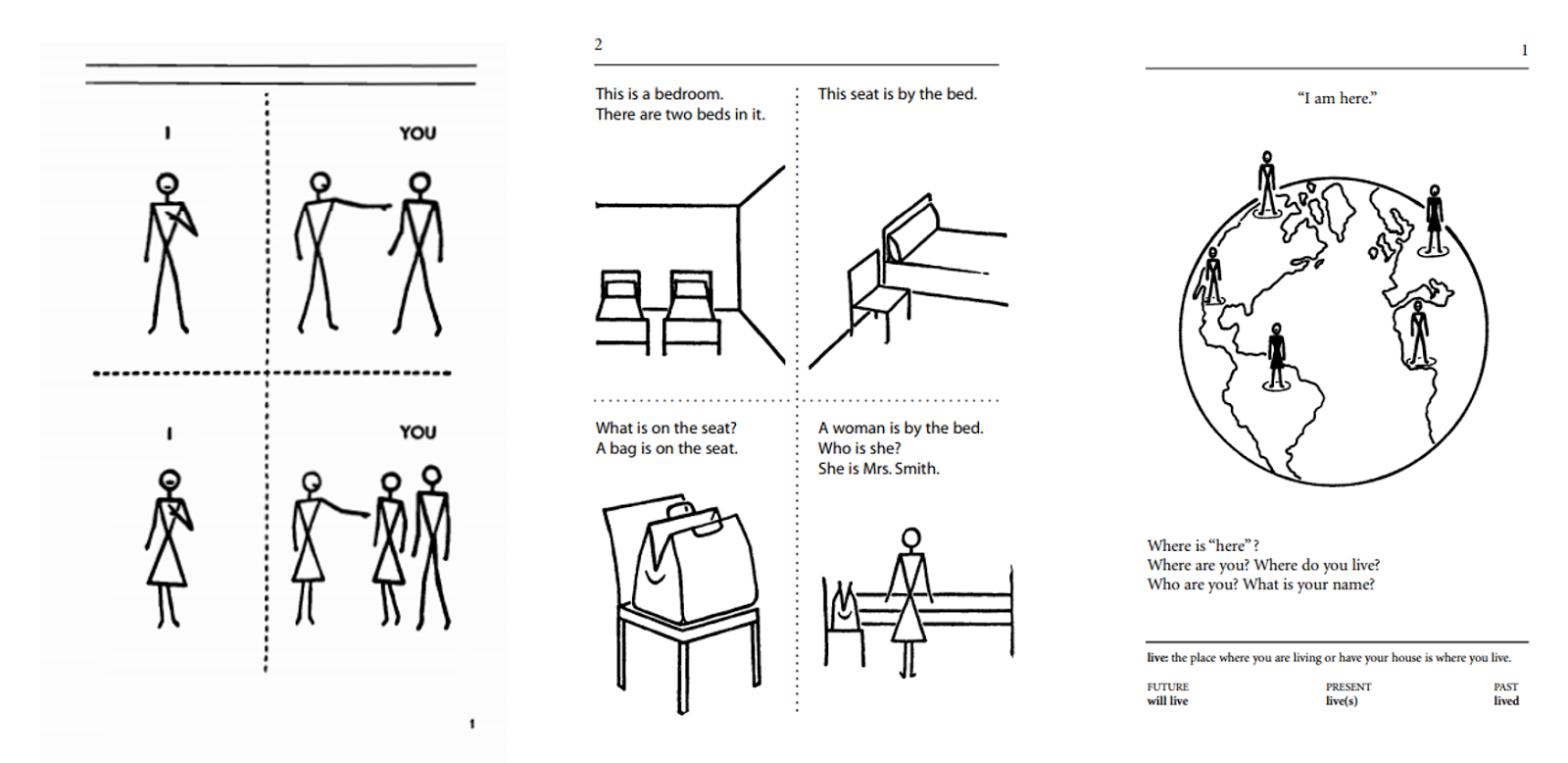 English Through Pictures / English Restart : Free PDF Download - 깜장뿔테의 ...