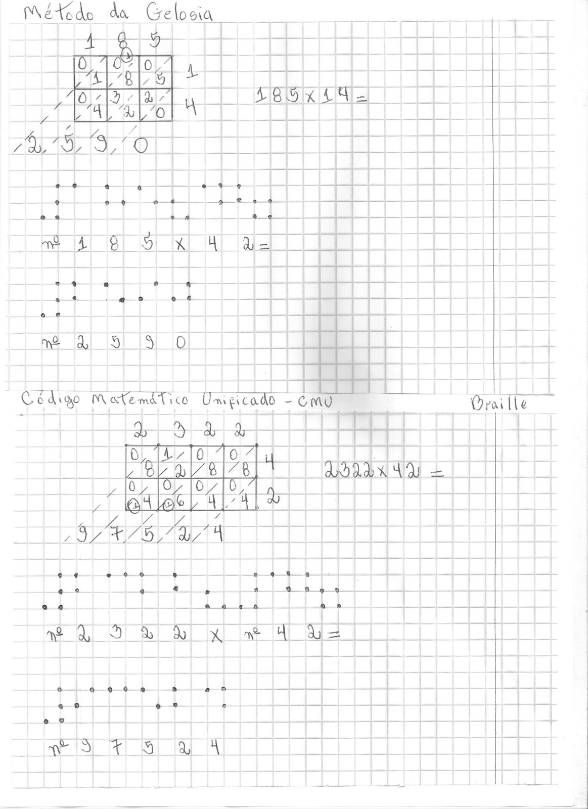 E.E. "Professor Orlando Geríbola" P.E.I. - Matemática Fácil ...