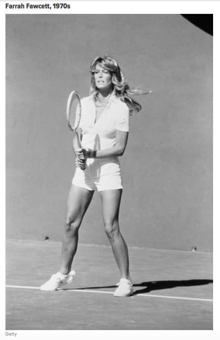 Body Image Through the Decades: 1970s