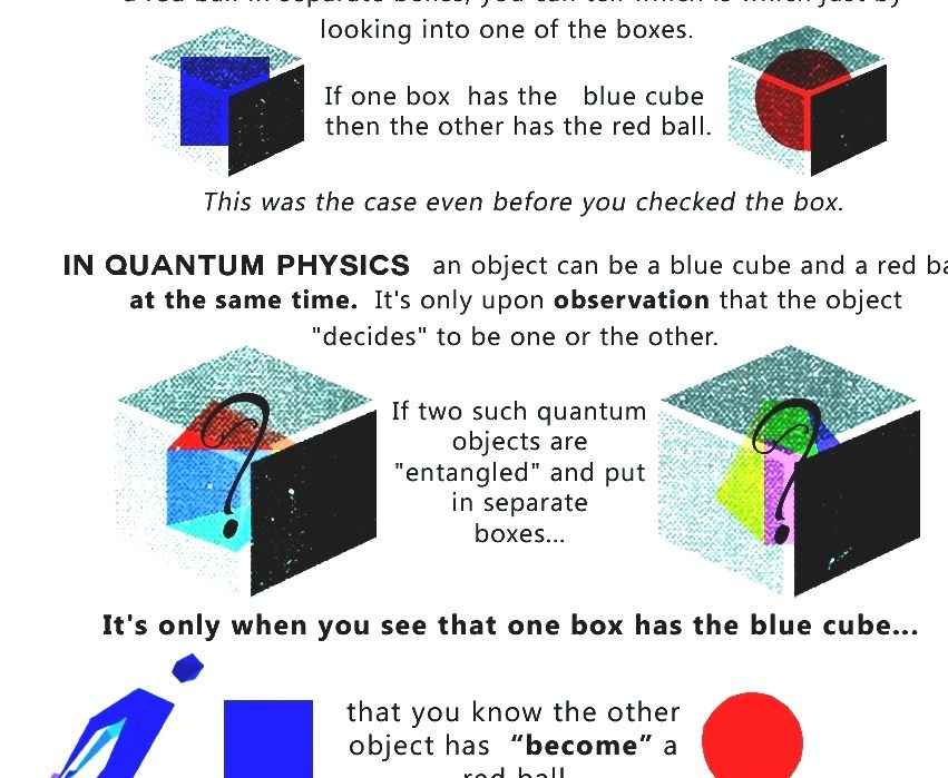 Quantum Mechanics - Quantum Physics Made Easy