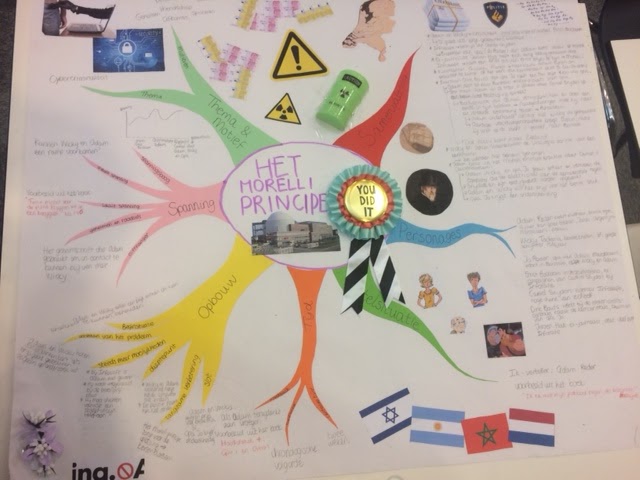 De literaire mindmap - Het Morelli principe