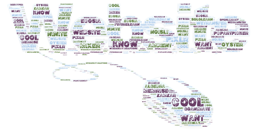 Cool website you want to know