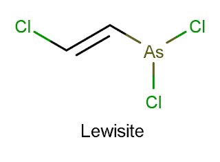 Φαρμακευτικά Μόρια: Λεβισίτης