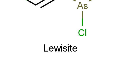 Φαρμακευτικά Μόρια: Λεβισίτης
