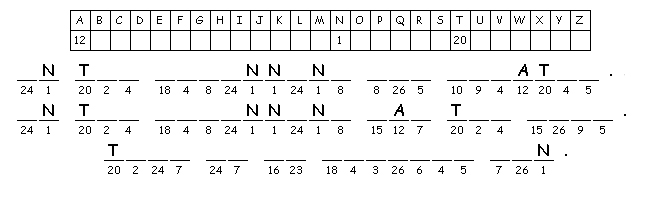 The Verge of Heaven: A Cryptogram: Moses', John's and God's Intros