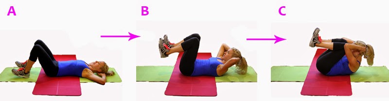 CosmoMum: Corpo Perfetto: Addominali