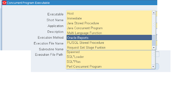Erp Times Query To Find Concurrent Program Details