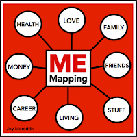 FINDING JOY: ME Mapping: The Basics & Worksheet