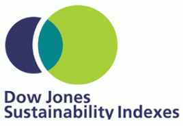 Thoughtshower: Indexing Sustainability Investing: Results of 2012/2013 ...