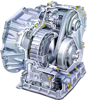 Automath Production: Teknologi CVT pada Mobil