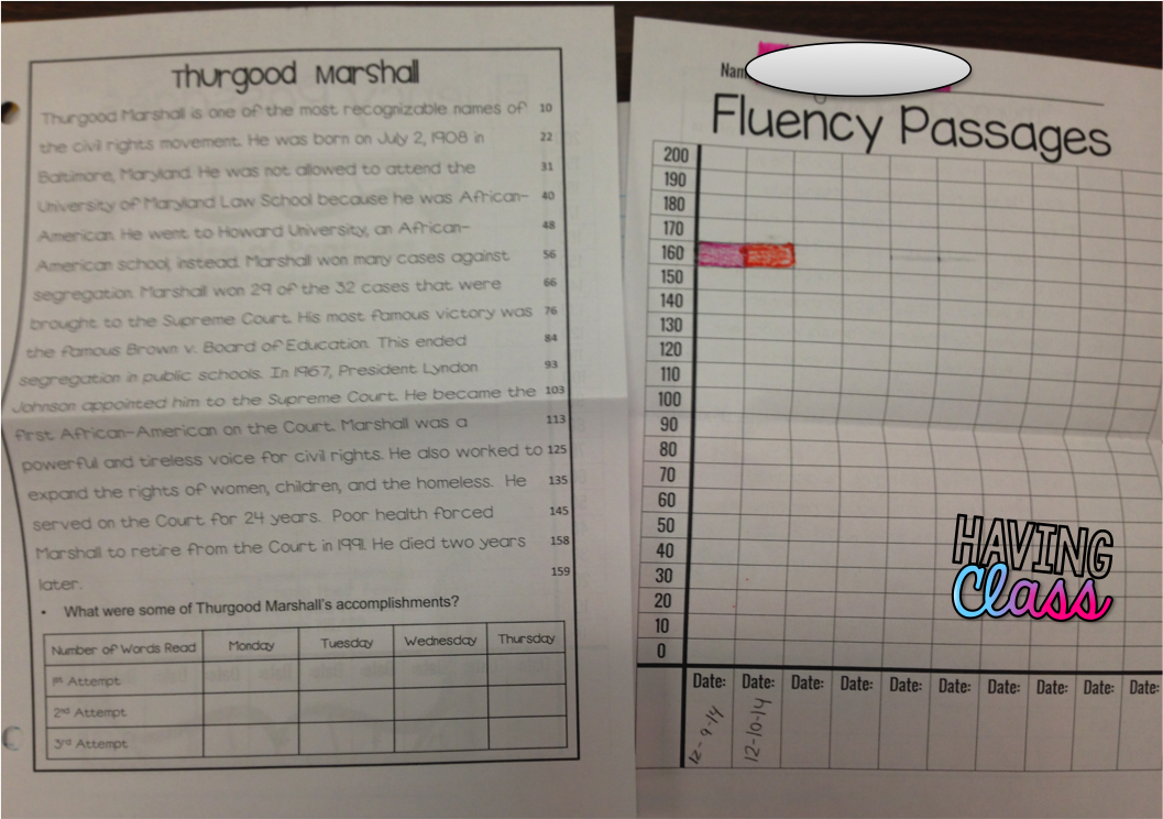 How We Do Fluency in 3rd Grade