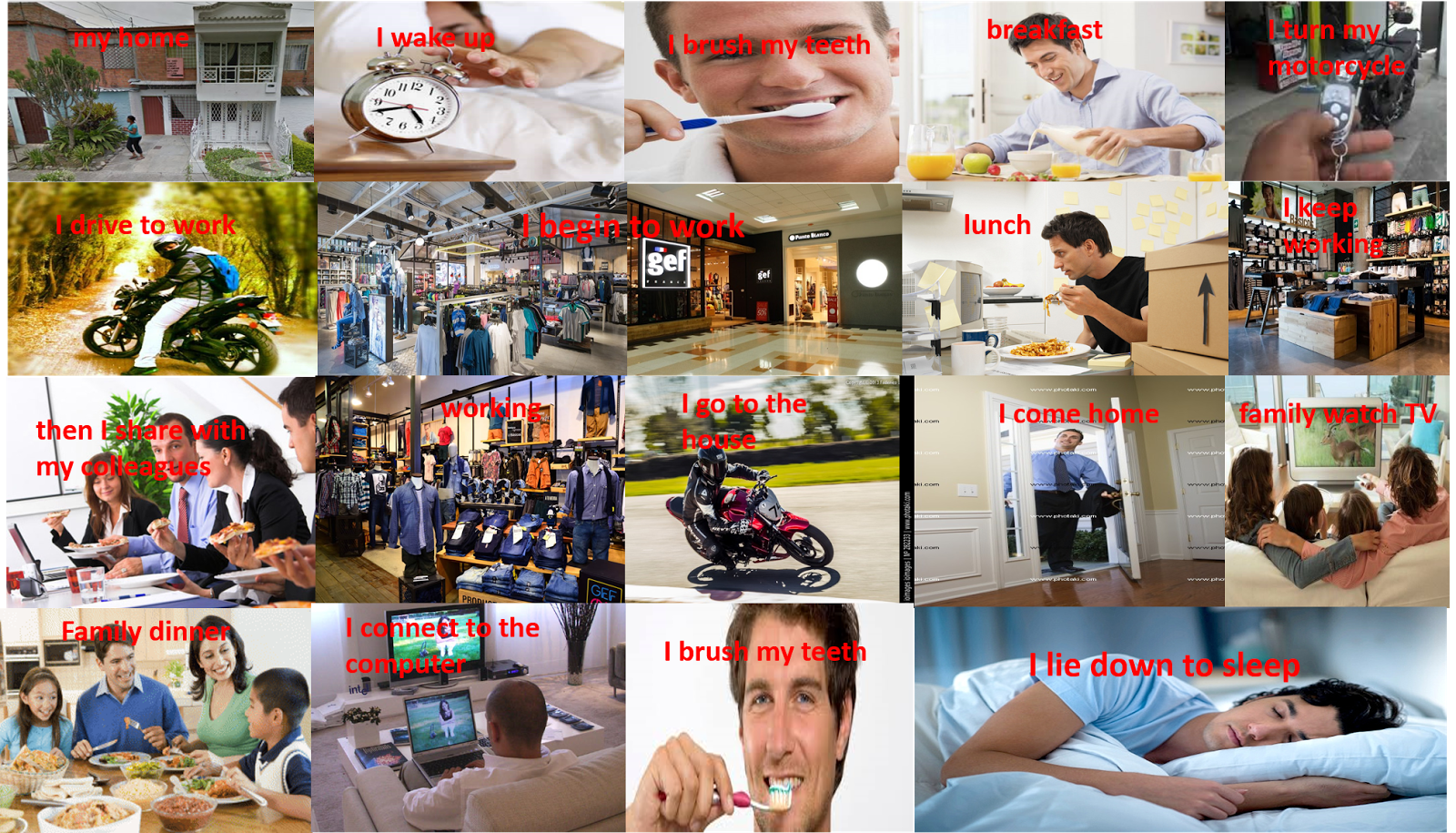 collaje Description of places, daily routine and leisure activities in ...