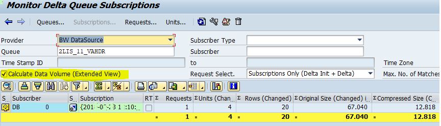 All About Sap Odqmon