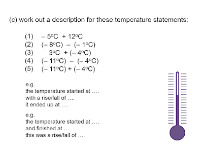 MEDIAN Don Steward mathematics teaching: temperature changes