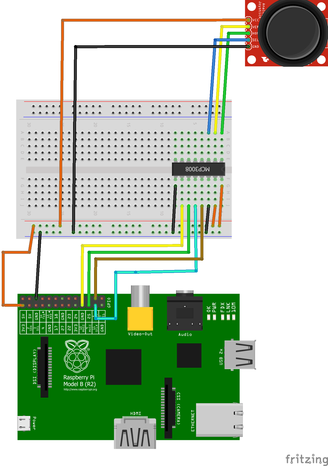 Random Thoughts Analog Thumbstick And The Raspberry Pi