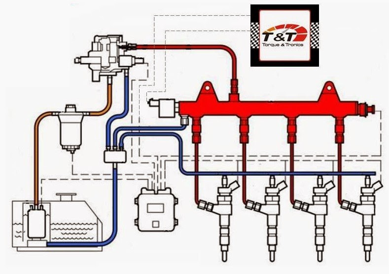 Mesin Crm - Perumperindo.co.id