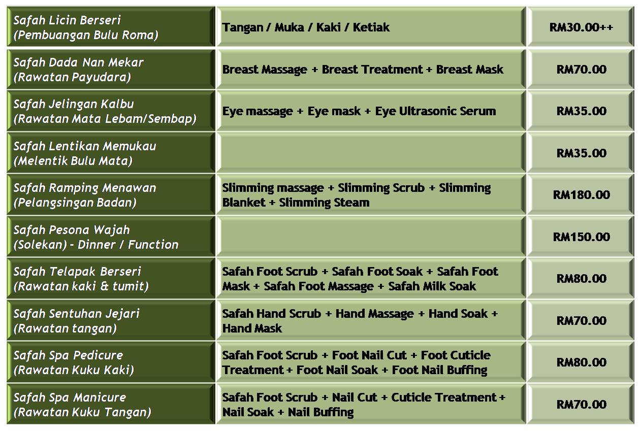 safahherbsbeautyrecipe: Pakej Rawatan