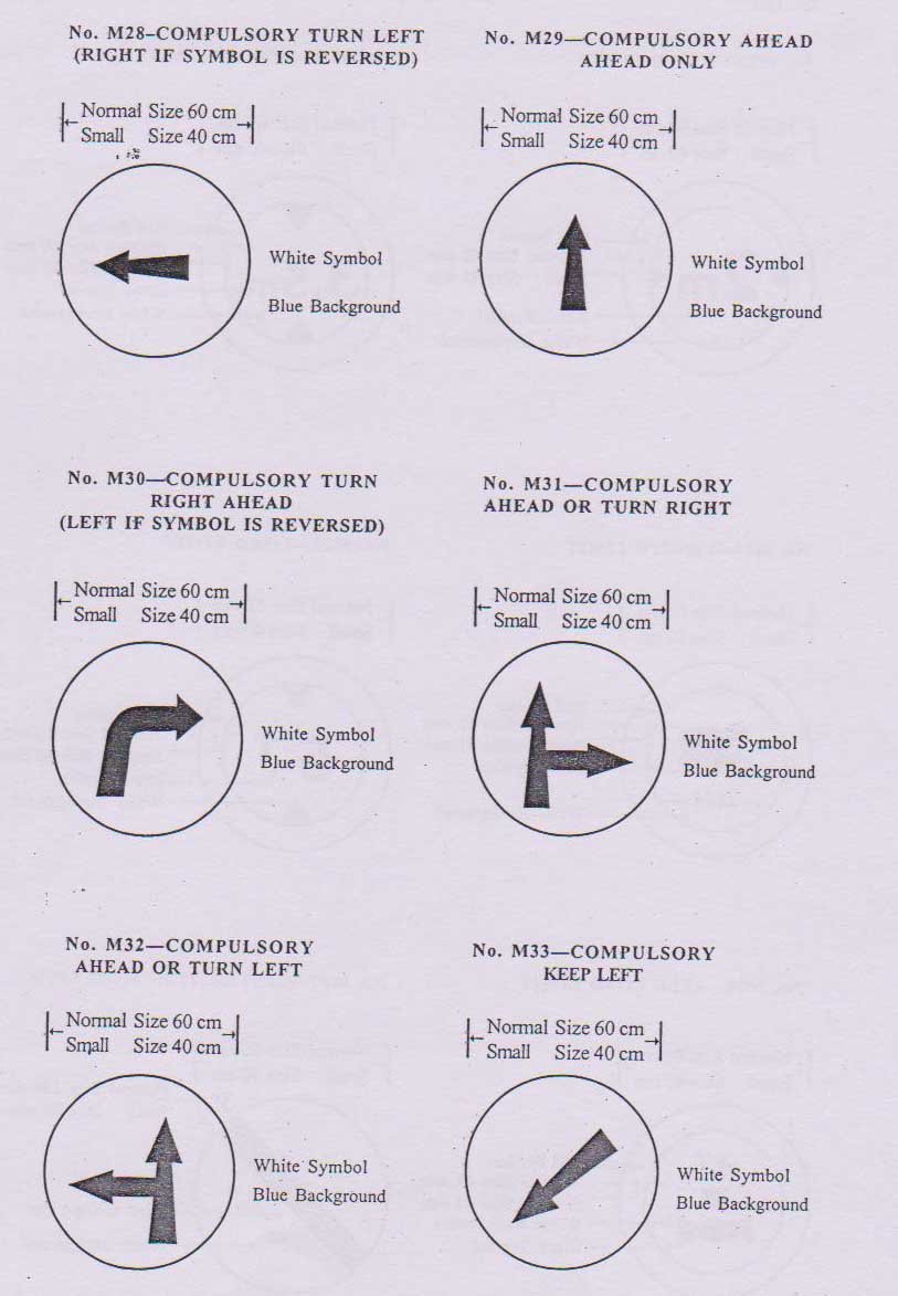 R.T.Office, Kerala: Mandatory signs of Motor Vehicle Act,1988 - Part 6 ...