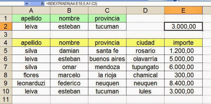 BLOG ACADÉMICO : LAS FORMULAS MAS UTILIZADAS EN EXCEL PARA CONTABILIDAD ...