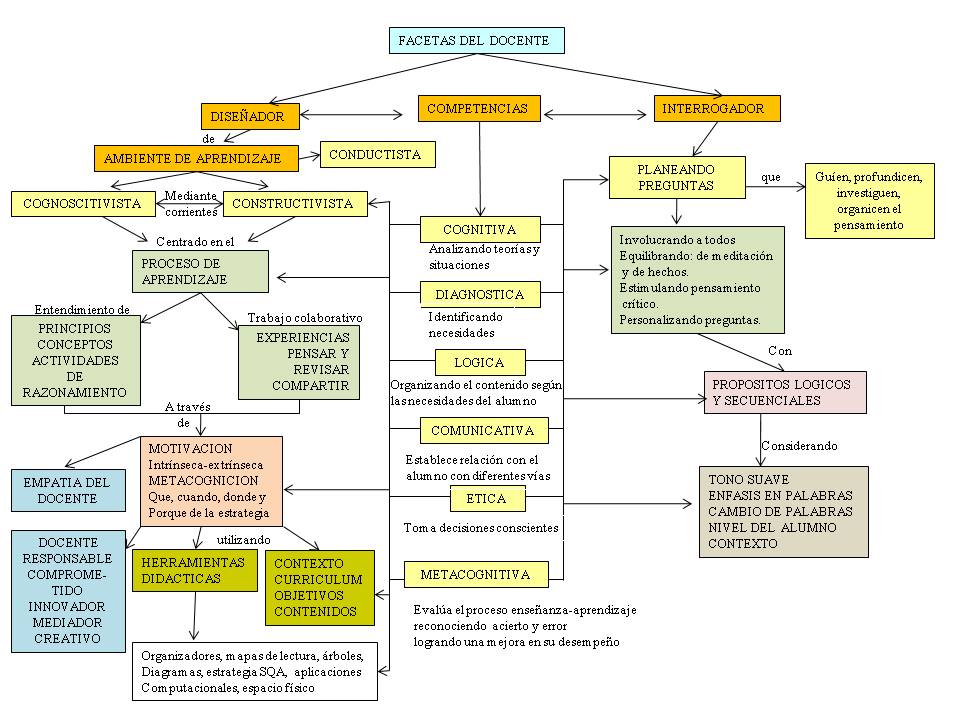 LA HISTORIA COMPARTIDA: TRABAJANDO CON LA RIEB...