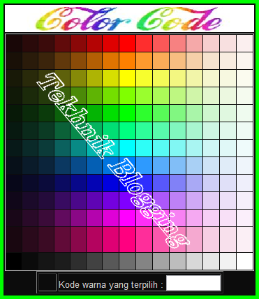 Tutorial Memasang KKode HTML warna pada Blog | 1# | Knowledge and ...