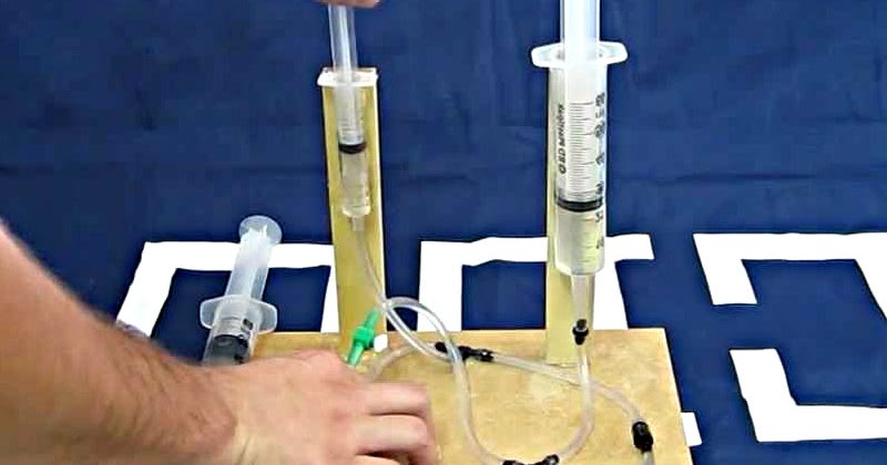 Concepto De Principio De Pascal - abstractor