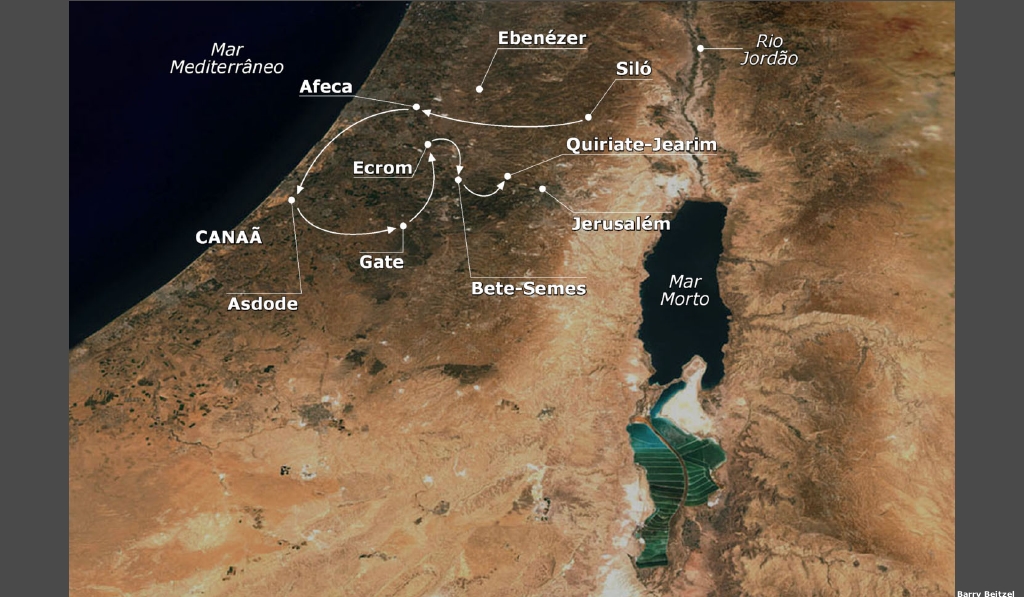 Mapas 1S - Estudio Inductivo de la Biblia