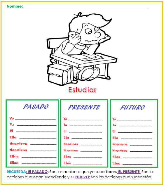 Lengua Castellana: Conjugación de verbos