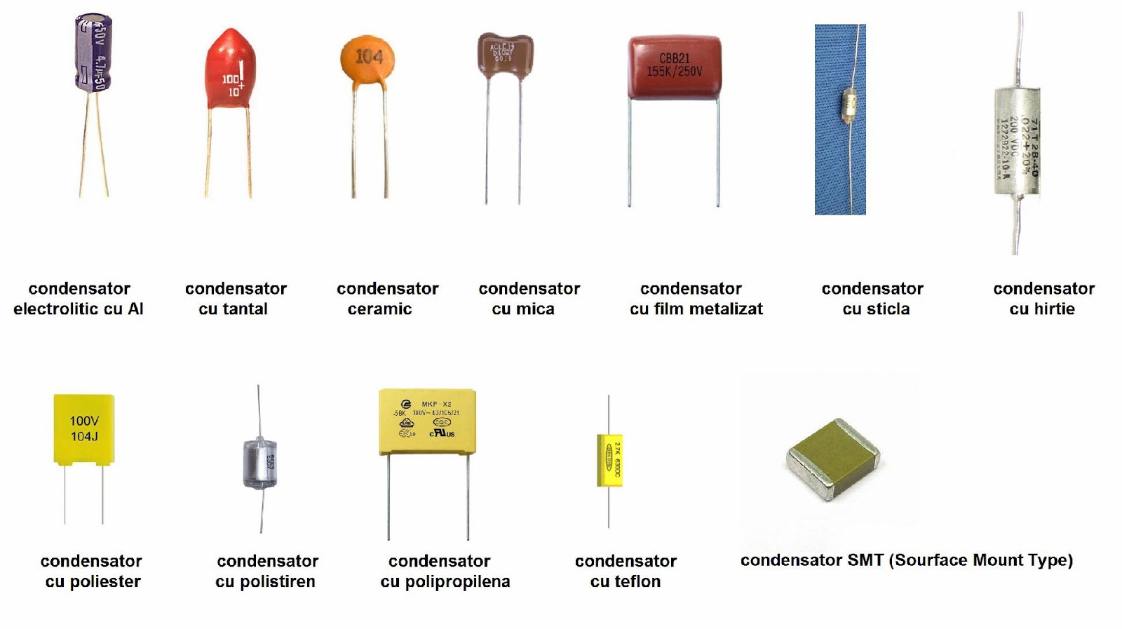 electronica, microcontrollere PIC, ARDUINO si NETDUINO: Electronica ...
