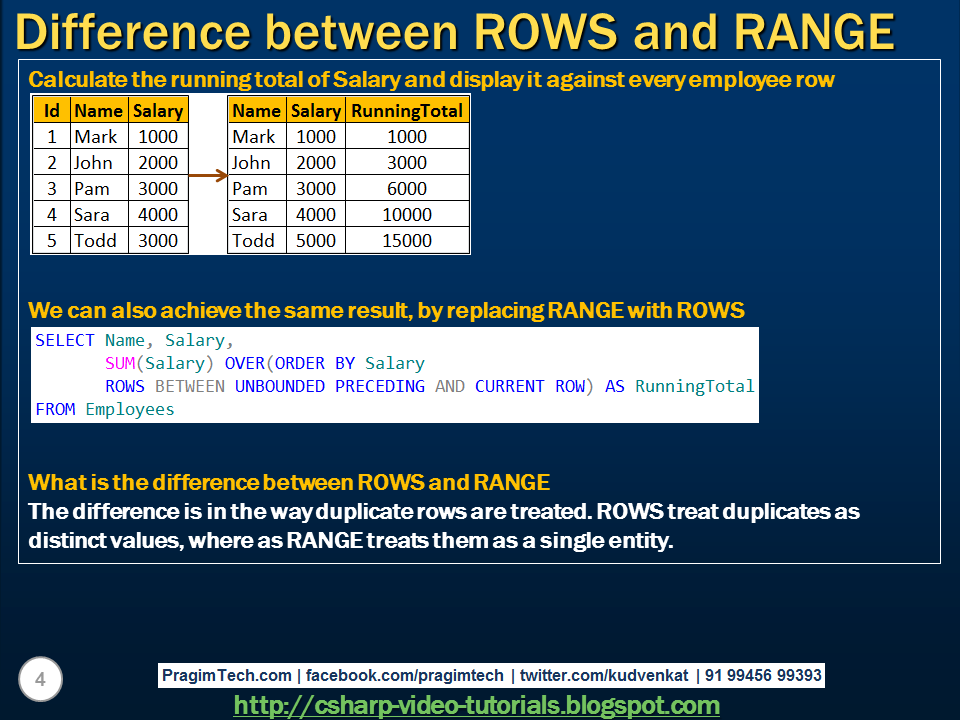 Sql server, .net and c# video tutorial: Difference between rows and range Sql server, .net and c# video tutorial: Difference between rows and range