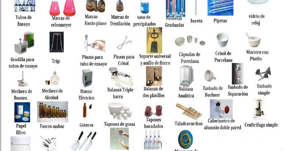 Mi Salón 23: Instrumentos de laboratorio