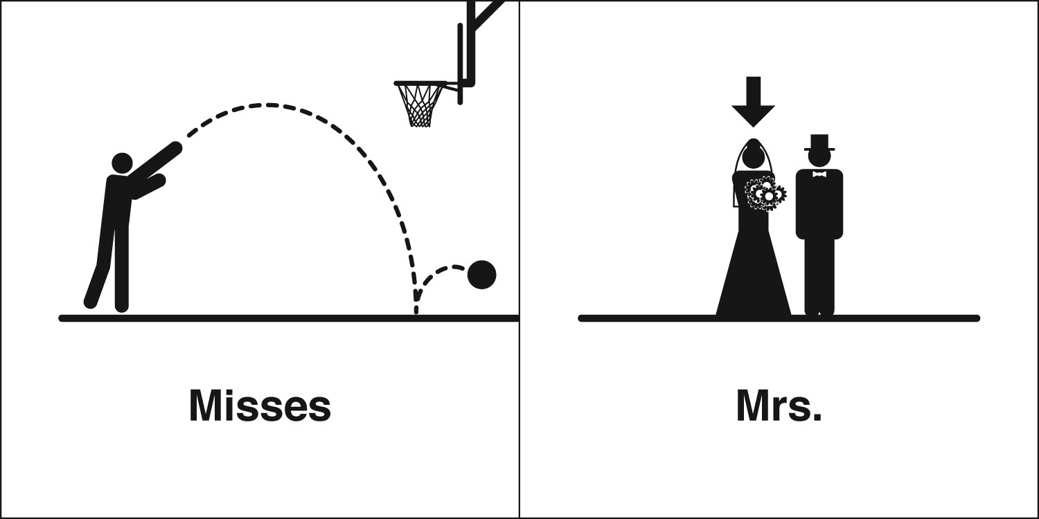 Homophones, Weakly: Misses & Mrs.