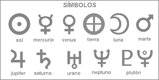 FOTORETRO: IMAGENES DE SIMBOLOS