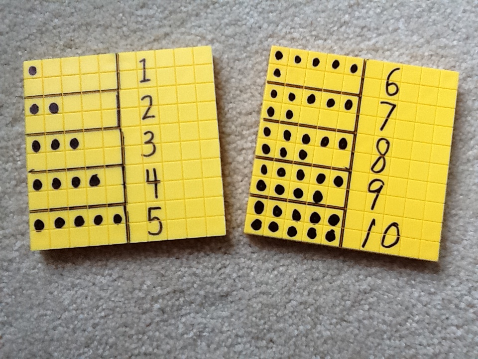 Multi-Grade Matters: Ideas for a Split Class: Adapted Base Ten Blocks ...