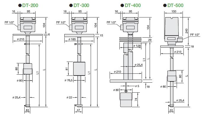 FLOAT TYPE LEVEL TRANSMITTER | Wiratama Mitra Abadi