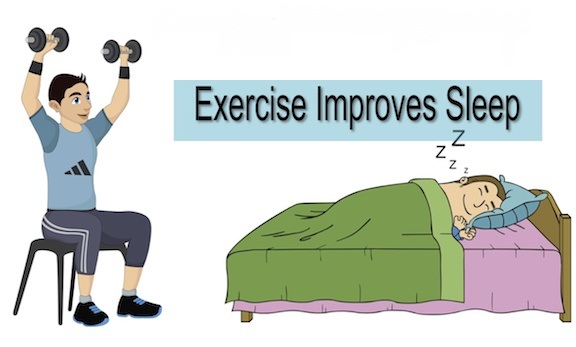 Exercise : 10 Amazing Benefits of Regular Exercise { Physical Activity ...