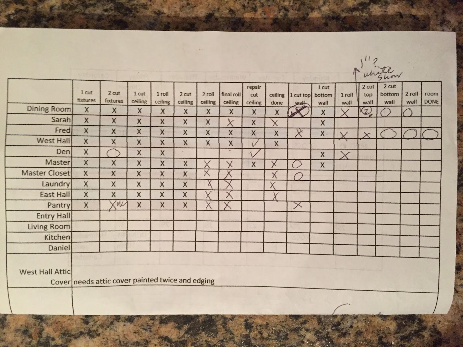 One Yellow House: Painting Spreadsheet