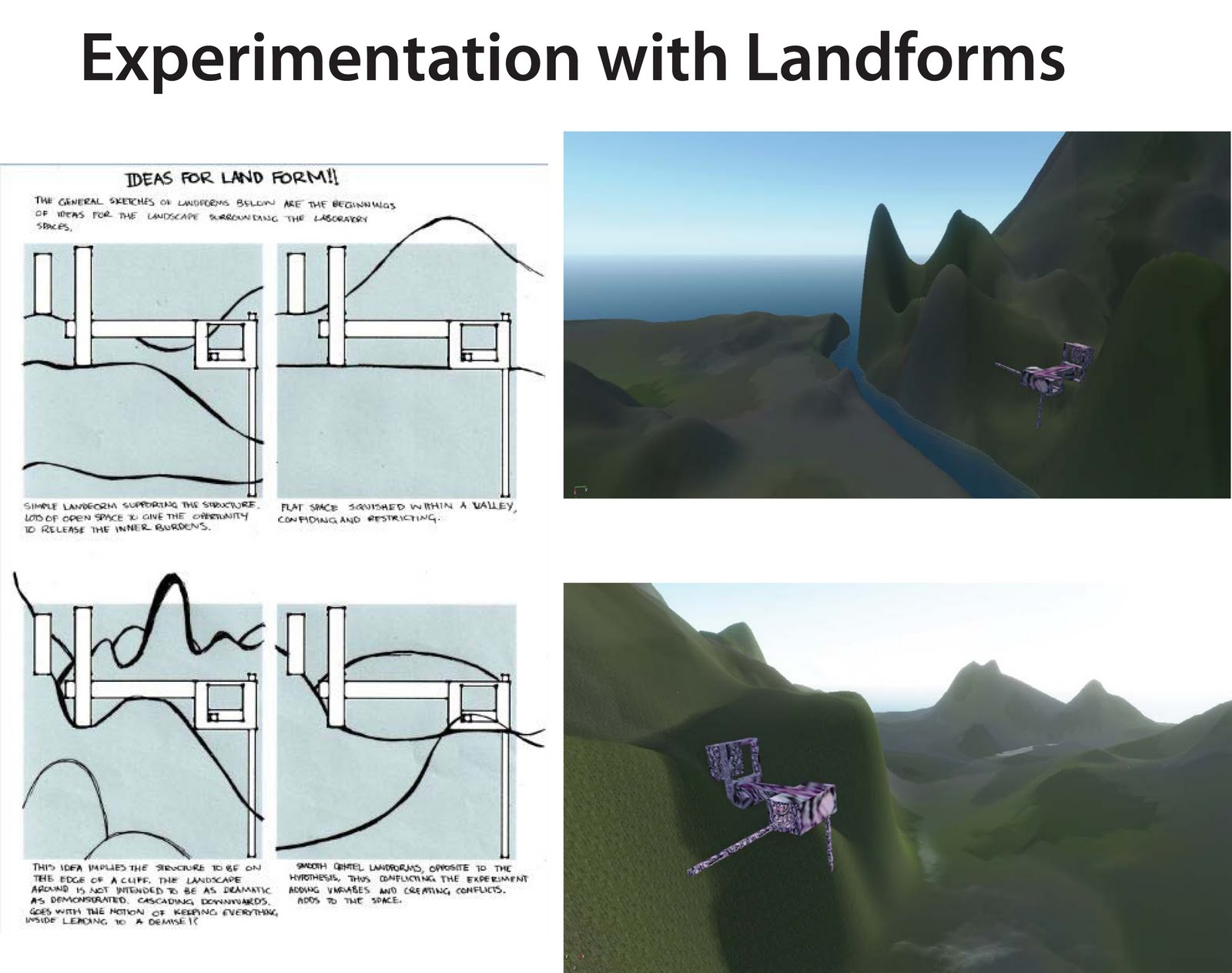 Catriona Tait ARCH 1101: Exploring landforms & Precedent for design