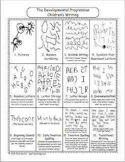 Little Stars Learning: Ready to Write?