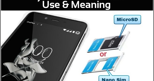 Hybrid SIM Card Slot - Use and Meaning in Smartphone - TechieBuddha ...