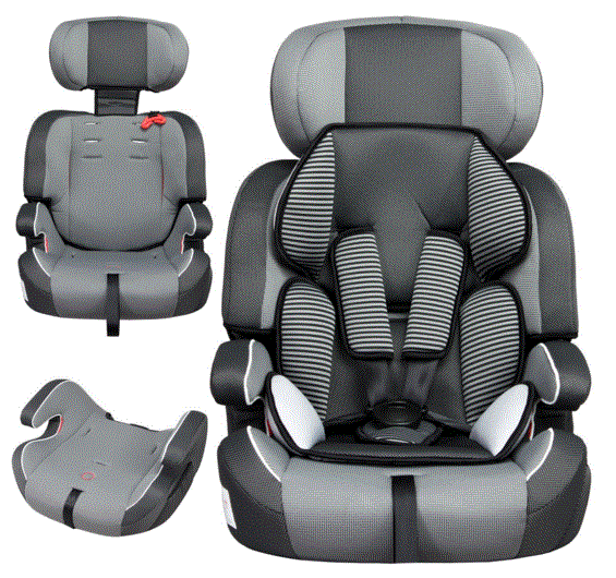 Guide pratique du siège auto - Les meilleurs sièges auto pour vos enfants